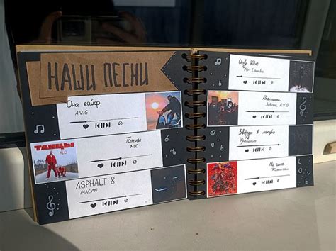 Фотоальбом на годовщину отношений с парнем Памятный альбом для друга Оформление памятных