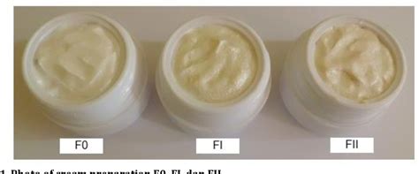 Figure 1 From Formulation And Antioxidant Activity Test Of Rice Bran