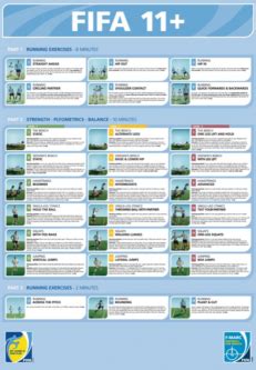 How To Prevent Acl Injuries