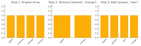 Codewithgagan Programming Language And It Lectures Jinja Template In Django
