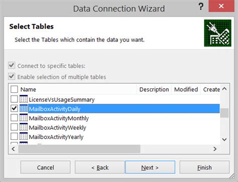 3 Ways To Connect To The Office 365 Reporting Service From Excel