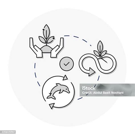 녹색 성장 및 보호 주기 편집 가능한 스트로크 아이콘입니다 친환경 보호 재생 가능한 성장 해양 지속 가능성의 상징 0명에 대한 스톡 벡터 아트 및 기타 이미지 Istock