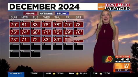 Holly Bock 12212024 Cbs5 Youtube
