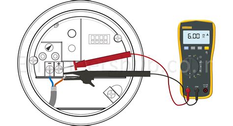 How To Measure Ma Current Loop At Gary Charmaine Blog