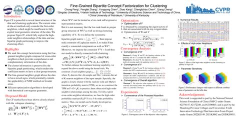 Cvpr Poster Fine Grained Bipartite Concept Factorization For Clustering