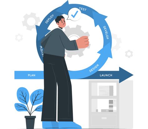 Agile Methodology For Faster Software Development