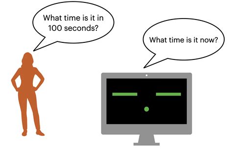 Does Unix Time Have Time Zones At Hayley Hood Blog