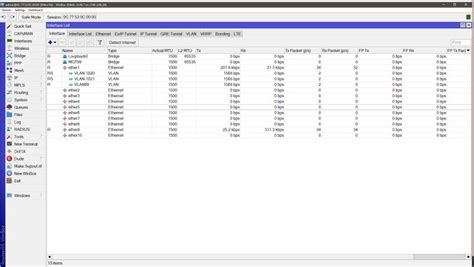 Thilivhali Trinity Rambau On Linkedin Mikrotik And Cisco Vlan And Pppoe Configuration After