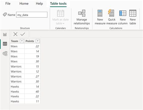 Power Bi How To Calculate Cumulative Sum By Category