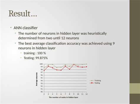 Natural Produce Classification Using Computer Vision Based On Statistical Color Features And