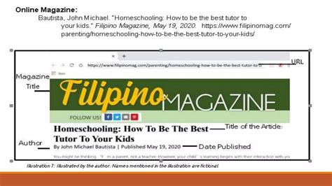 Writing Bibliography Pptx