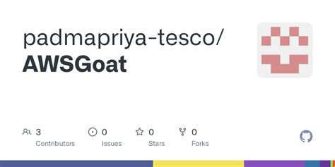 Github Padmapriya Tescoawsgoat