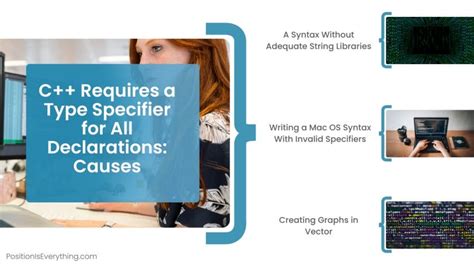 C Requires A Type Specifier For All Declarations Its Finally Fixed