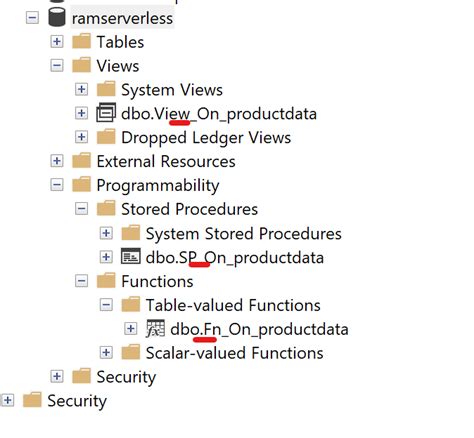 Hybrid Data Management Ledbydata