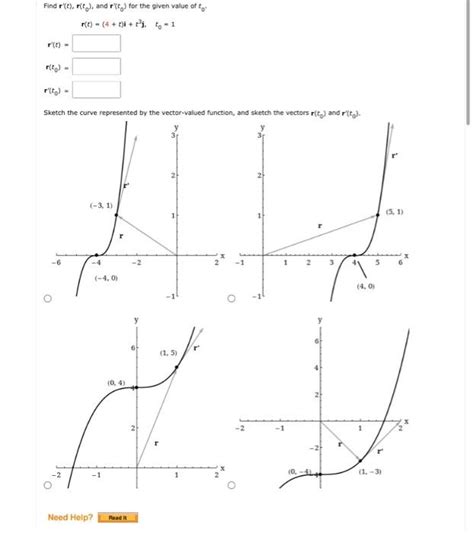 Solved Find R T R T And R T For The Given Value Of Chegg Com