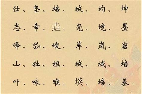 属火的字有哪些字女孩 八字 若朴堂文化