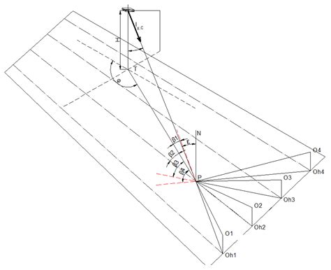 Photometric Lighting Calculation At Frank Jimenez Blog