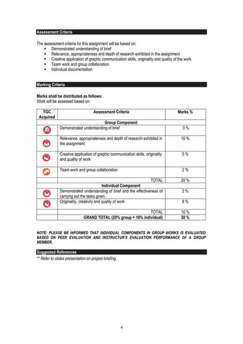Project 2 Design Process Research Analysis Pdf