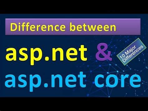 10 Difference Between Asp Net And Asp Net Core Understand Microsoft As Different Microsoft