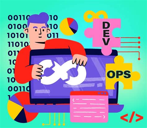 مسیر شغلی دواپس Devops نیک آموز