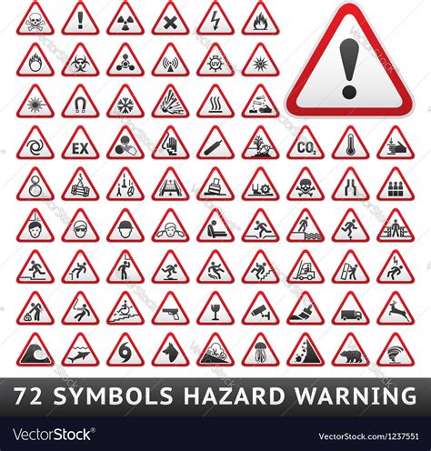 Hazard Warning Symbols Cheap Sale Ststephen Pc Gov Uk