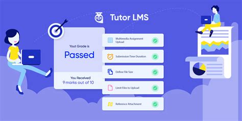 Cross Site Request Forgery In Tutor Lms Plugin