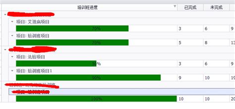 devexpress gridcontrol 单元格添加进度条 progressbar 刘彬 博客园