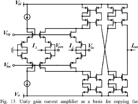 Figure 11 From Towards Analog Vlsi Arrays For Nonseparable 3d Spatiotemporal Filtering