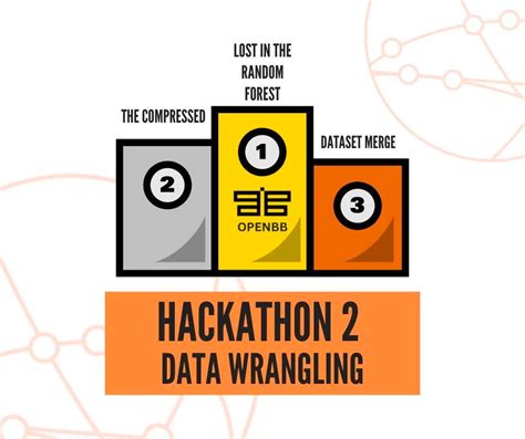 Openbb Joins Forces With Lisbon Data Science Academy Openbb