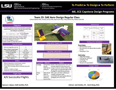 Mechanical Engineering Lsu Flowchart At Maria Spillman Blog