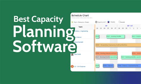 Top 6 Best Capacity Planning Software In 2026