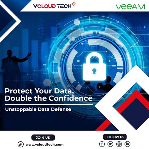 Vcloud Tech On Linkedin Data Passwords Authentication Dataprotection Cybersecurity…