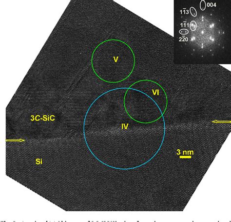 Figure 3 From Restoring Defect Structures In 3c Sic Si 001 From