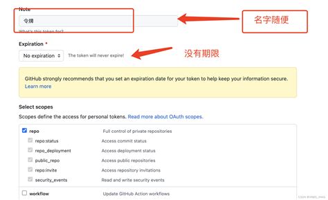Unbuntu2004 Git Push和pull相关问题ubuntu Git Pull Csdn博客