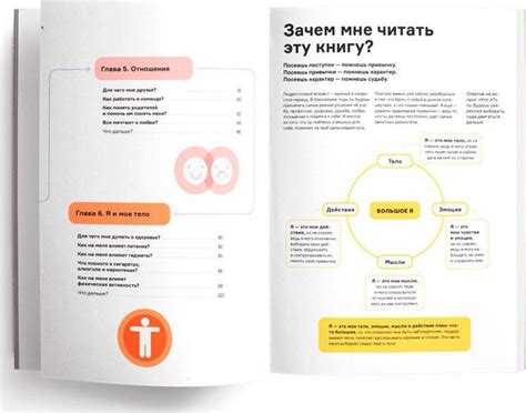 Чему не учат в школе. Ответы на самые важные вопросы в инфографике ...