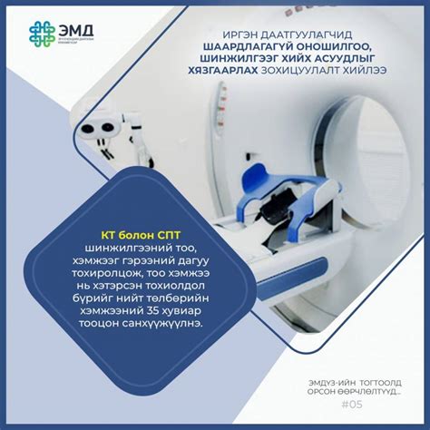 Эрүүл Мэндийн даатгал Эрүүл Мэндийн даатгал