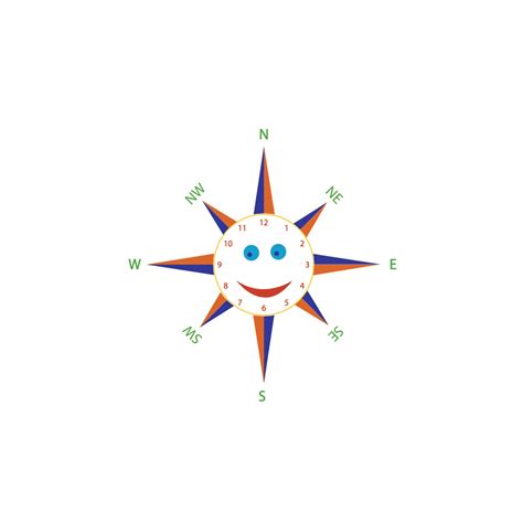 Smiley Clock Compass Scotplay