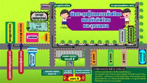 ผังประชุมผู้ปกครองชั้นเรียน บางปะอินราชานุเคราะห์๑ Facebook