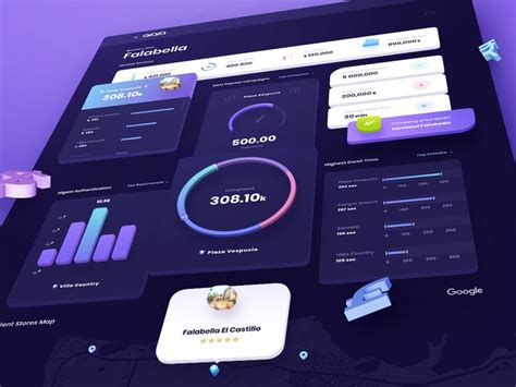 Dashboard Video Tutorial Videos Tutorial User Interface Design Analytics Design