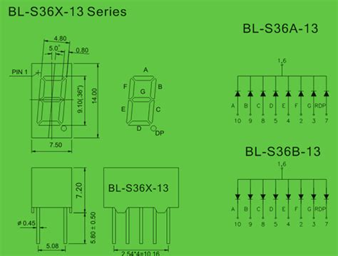 Understanding The Single Digit Inch LED Segment