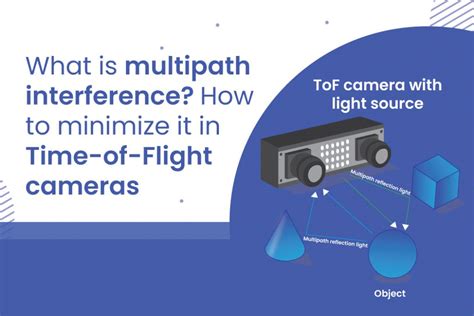 What Is Multipath Interference How To Minimize It In Time Of Flight Cameras E Con Systems