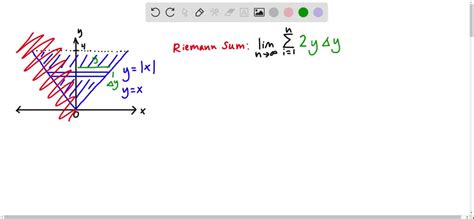 Solvedin Exercises 5 12 Write A Riemann Sum And Then A Definite