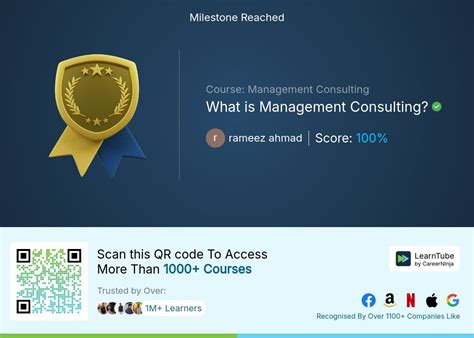 Rameez Ahmad On Linkedin Learning Onlineeducation Growth Careers