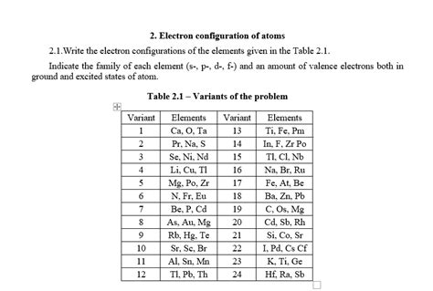 Electron Configuration Of Atoms Write The Chegg Com
