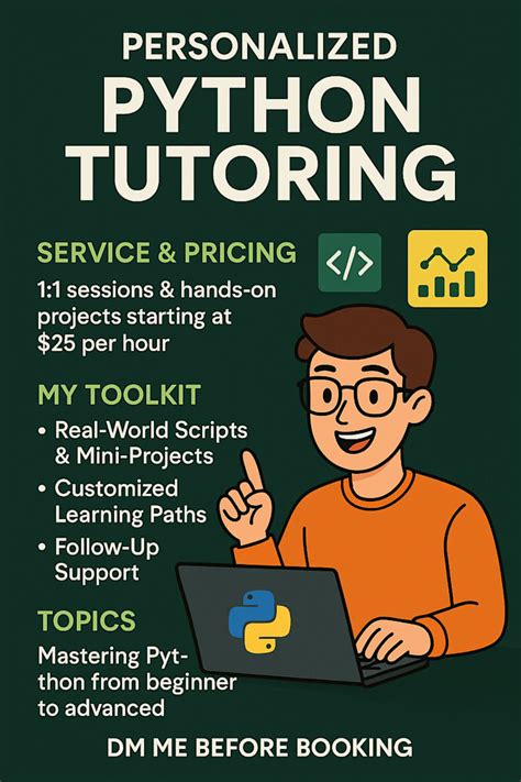 Teach Tutor Or Help You Coding Python Beginner To Advance By Mousepotatoism Fiverr