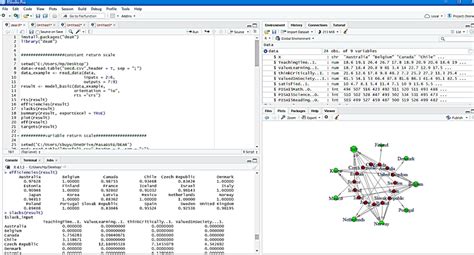 Screenshot For Dea In R Software Download Scientific Diagram