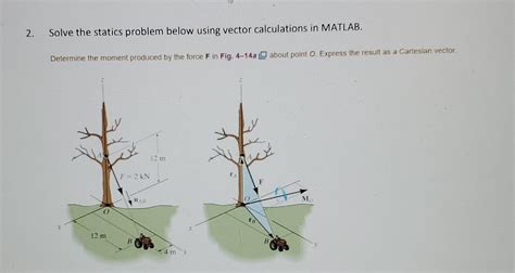 Solved 2 Solve The Statics Problem Below Using Vector