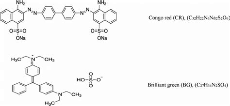 Chemical Structure Of Congo Red Azo Dye And Brilliant Green Basic Download Scientific