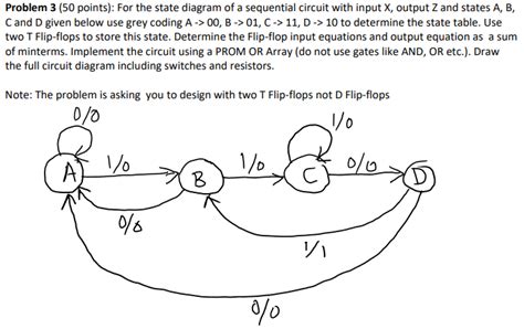 Solved Problem 3 50 Points For The State Diagram Of A