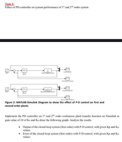 Solved Could You Please Do For Me Task 12 And 3 In Simulink
